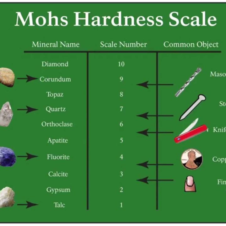 Fujifilm X-H1 Development Story #3 - Weather Sealing and Super Coating ...