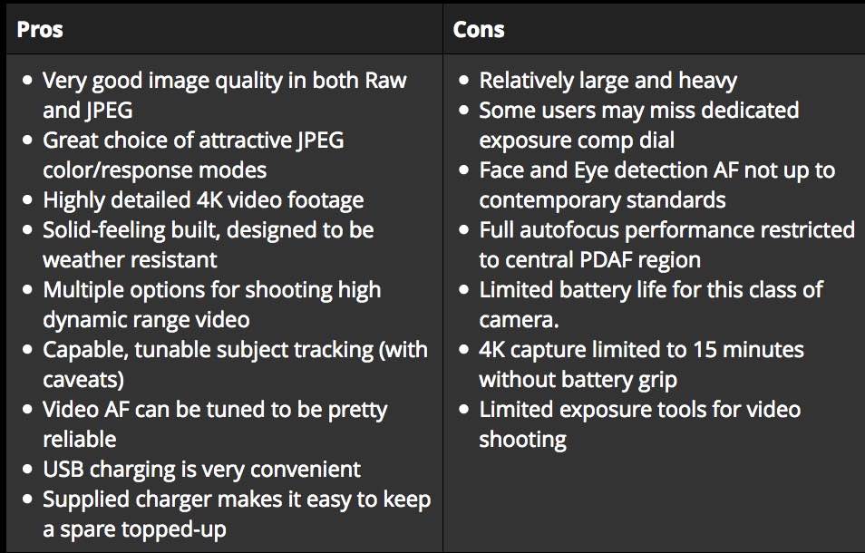 Fujifilm X-H1 Review at DPReview: "An Excellent Camera, but We Can't ...