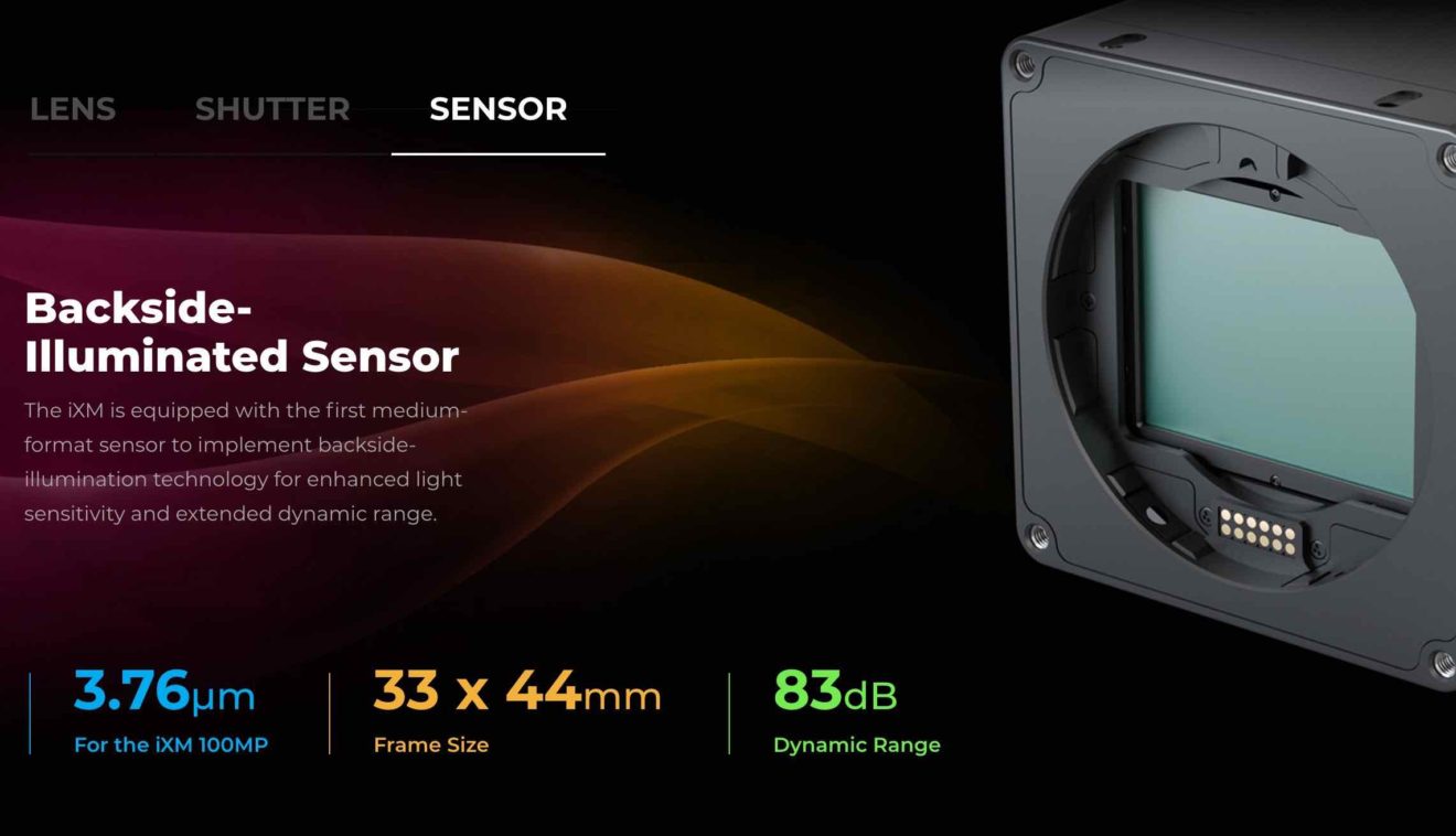 Phase One Medium Format Camera with 44x33 100 MP BSI Sensor Coming June ...