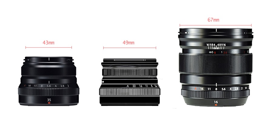 Fujinon XF 16-80mm F4 and XF 16mm F2.8 Vs. other Fujinon Lenses - SIZE ...