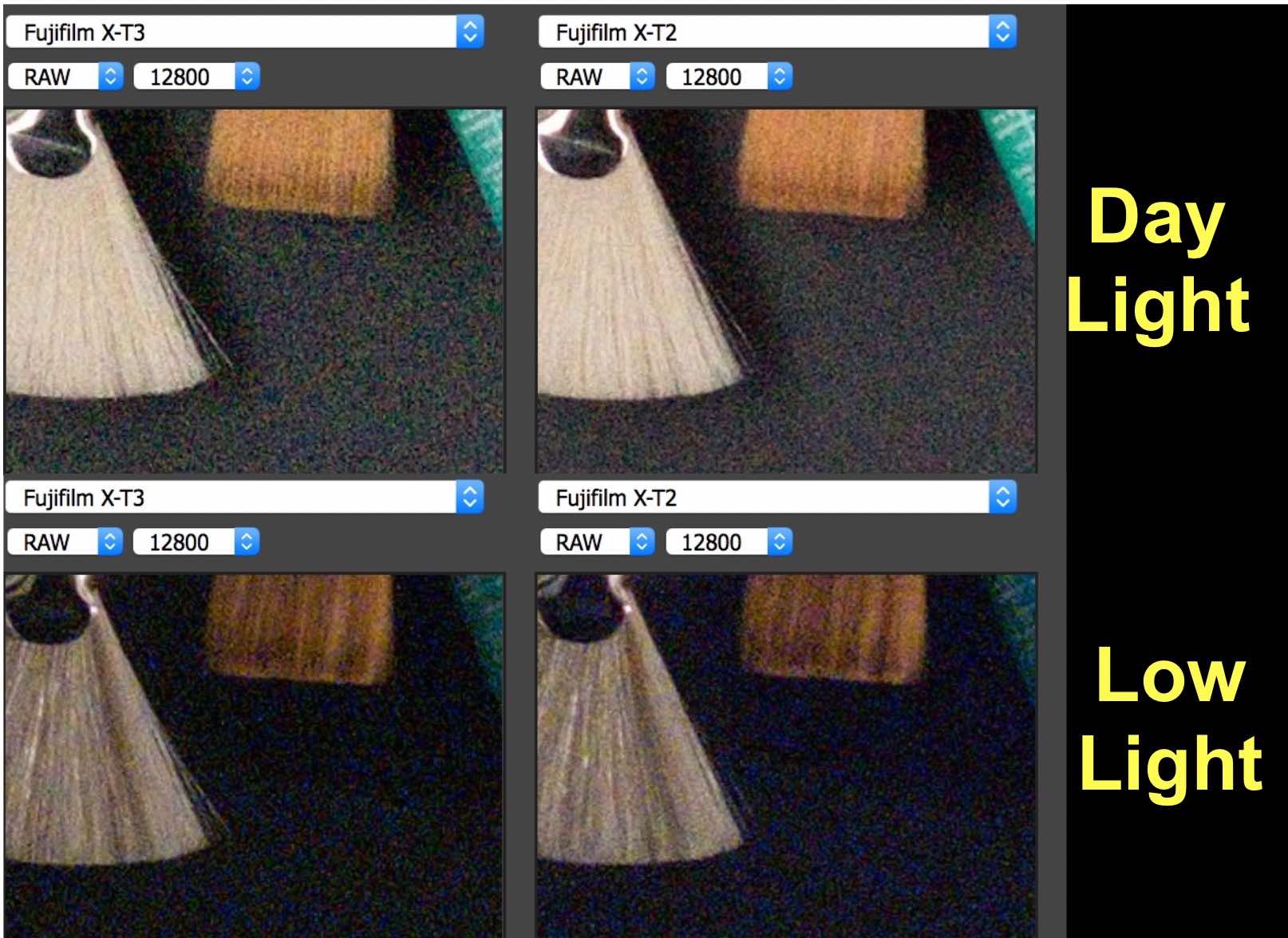 DPReview adds Fujifilm X-T3 to their Studio Lab Test Comparison - Fuji ...