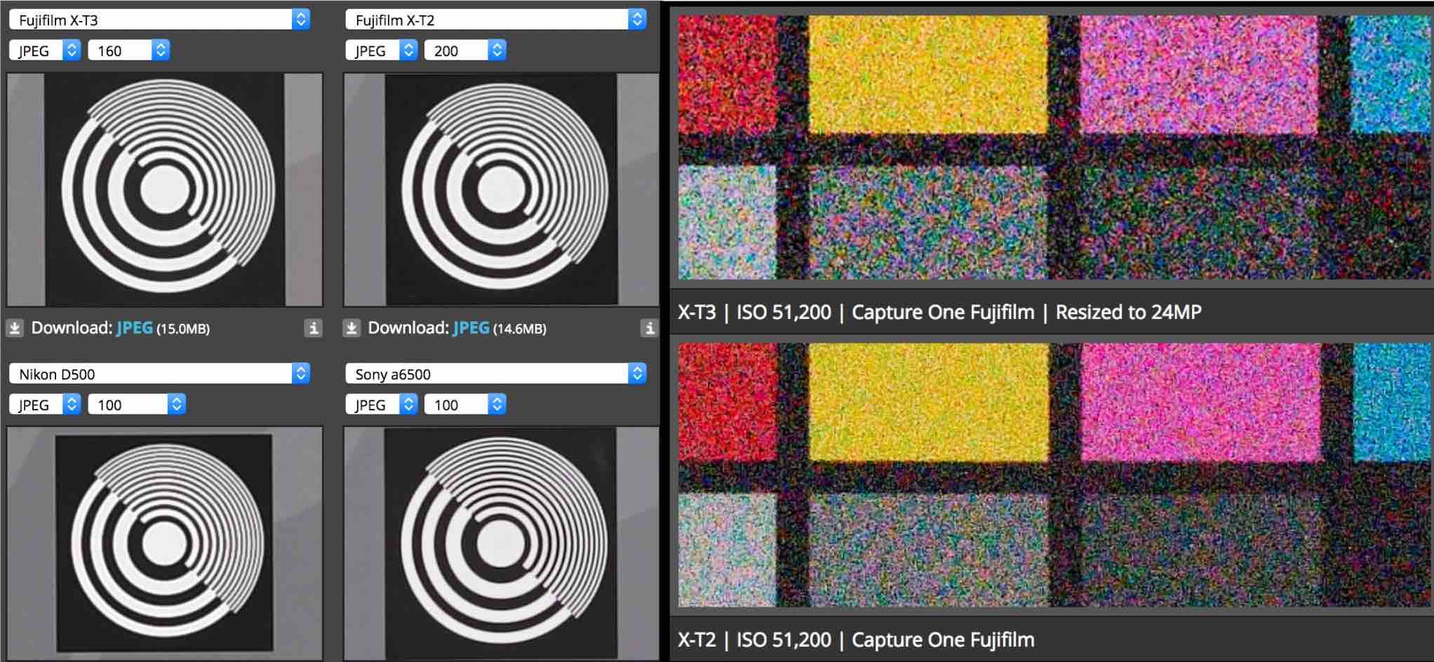 DPReview Fujifilm X T3 Image Quality Very Competitive At Low ISO And Changes In Adobe s 