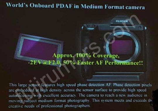 Fujifilm GFX 100 Media Slides: 50% faster AF with Phase Detection at -2 ...