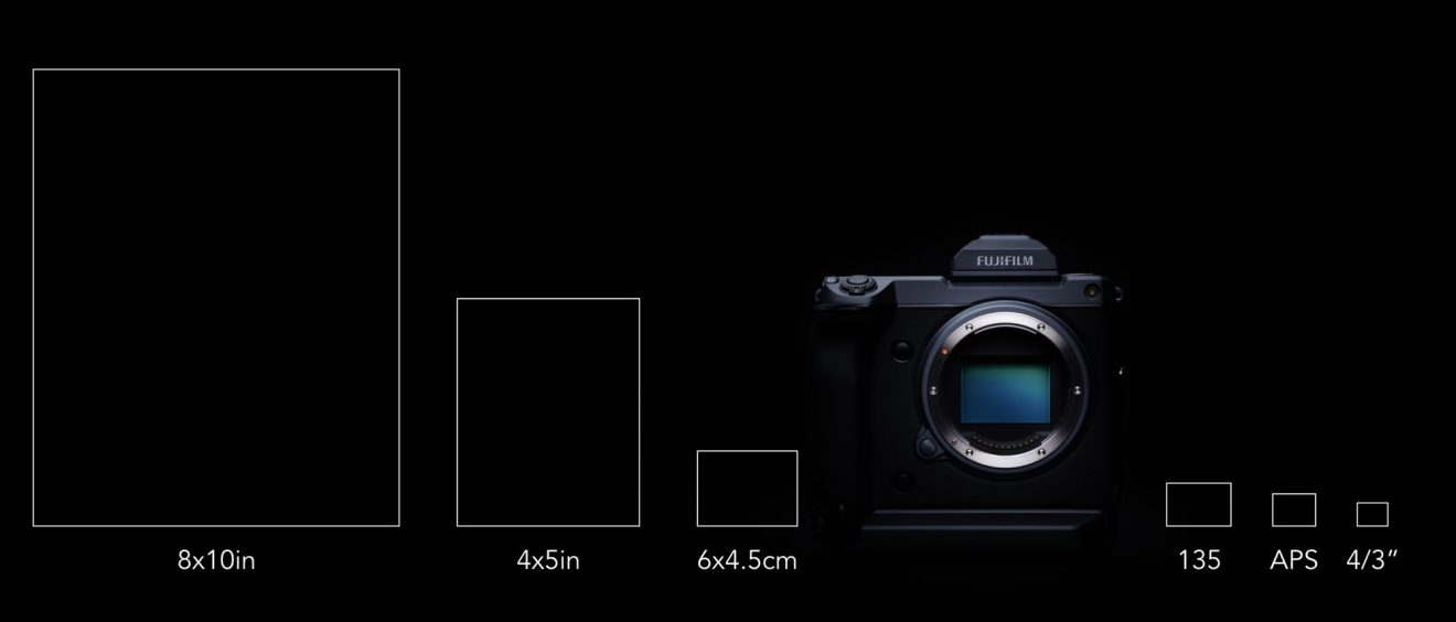 Fujifilm GFX100 Development Story with GF Lenses Autofocus Speed ...