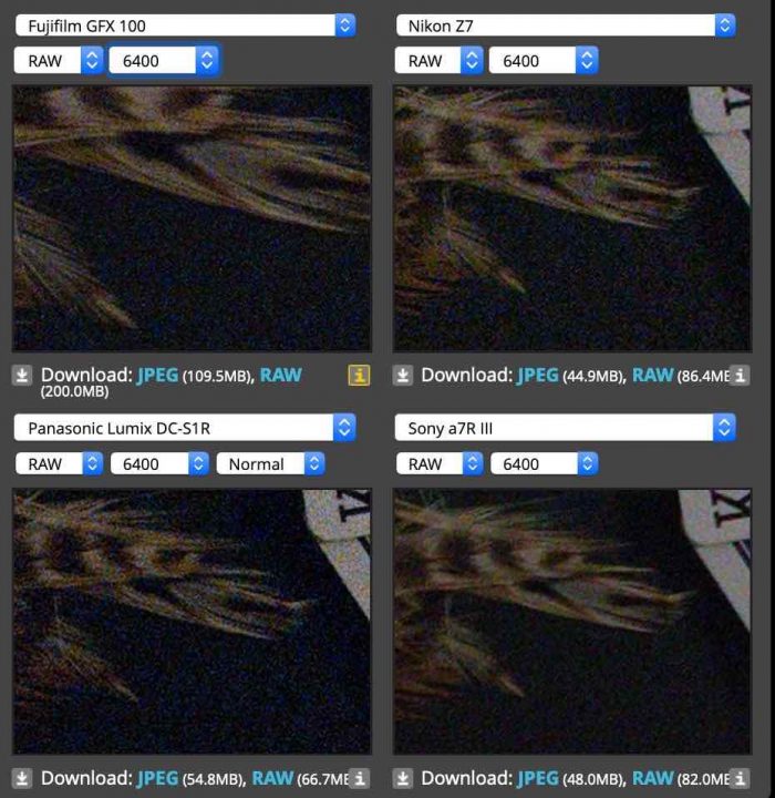 DPReview: Fujifilm GFX100 Added to Studio Scene Test vs GFX50S, Sony ...