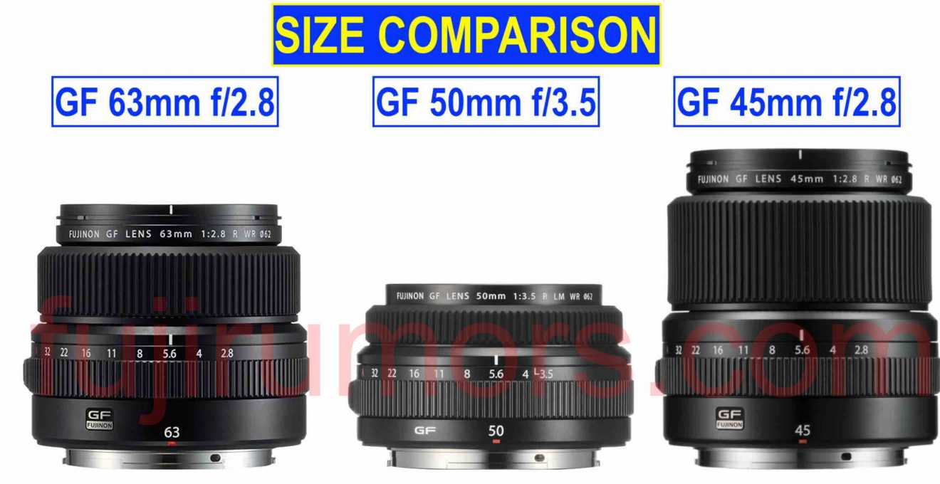 Size Comparison: Fujinon XF 16-80mmF4 vs XF 18-135/XF16-55 and GF50mmF3 ...
