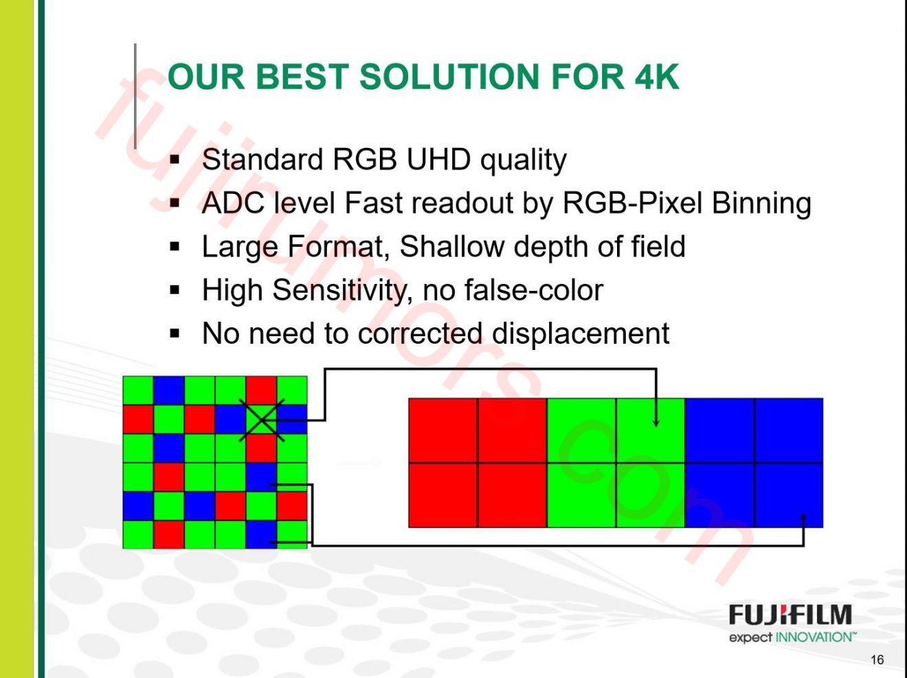 Fujifilm GFX100 with X-Trans Sensor? These Fujifilm Slides Show 100 ...