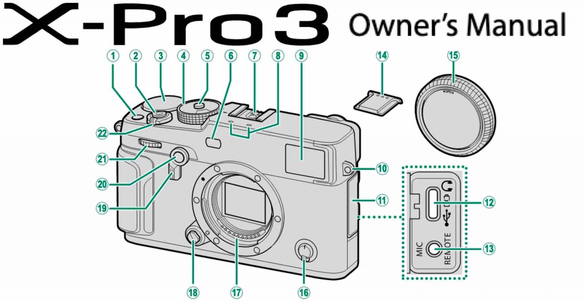 Fujifilm X-Pro3 Owner's Manual Available and Black X-Pro3 in Stock - Fuji Rumors