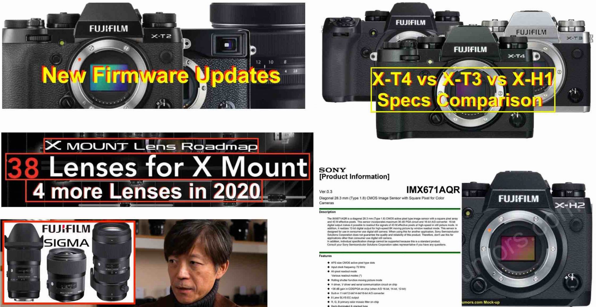 New 43 Megapixel Sensor for Fujifilm X-H2? :: Fujifilm X-T4 Leaks ...