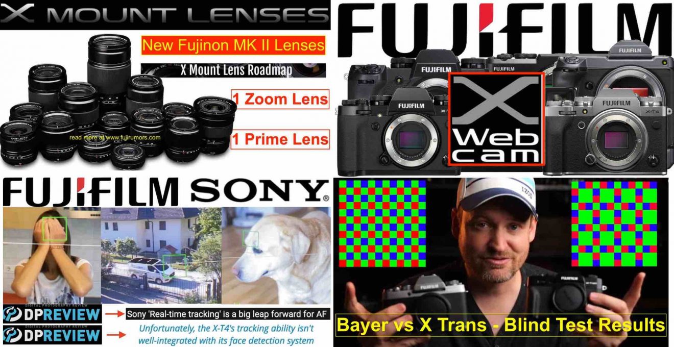 May Top 10 Posts: Fujifilm X-H2, The Telephoto Problem, GFX MK II, XF ...