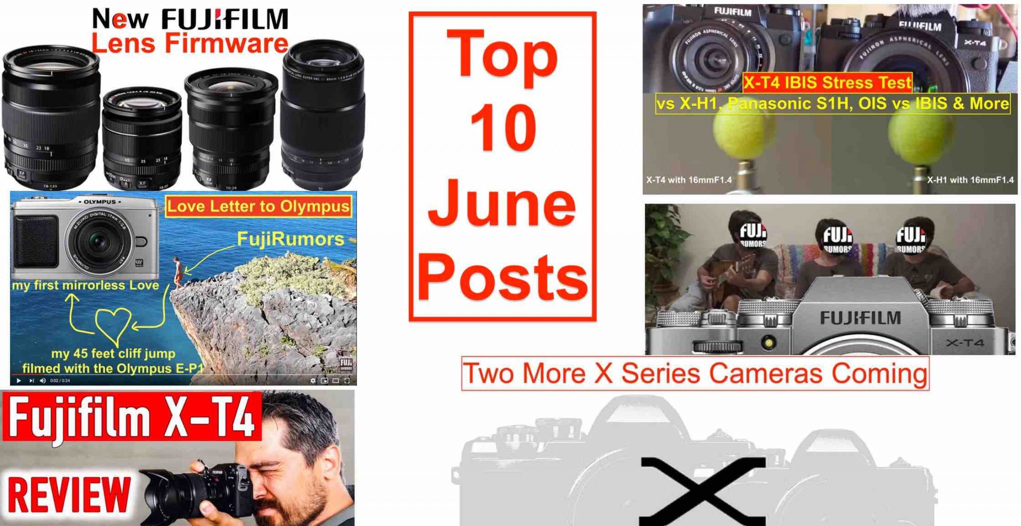 Top 10 June Posts: New Mid-Range Cameras Coming, X-T4 IBIS Stress Test ...