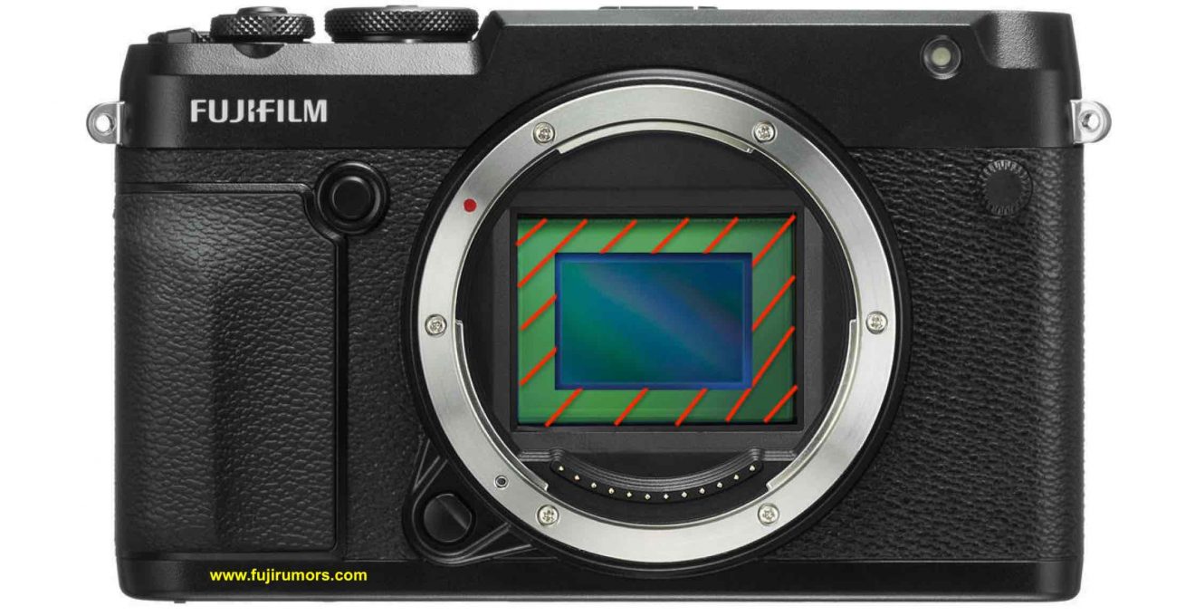 A Midsummer Night's Dream: Should Fujifilm put a Full Frame Sensor in ...