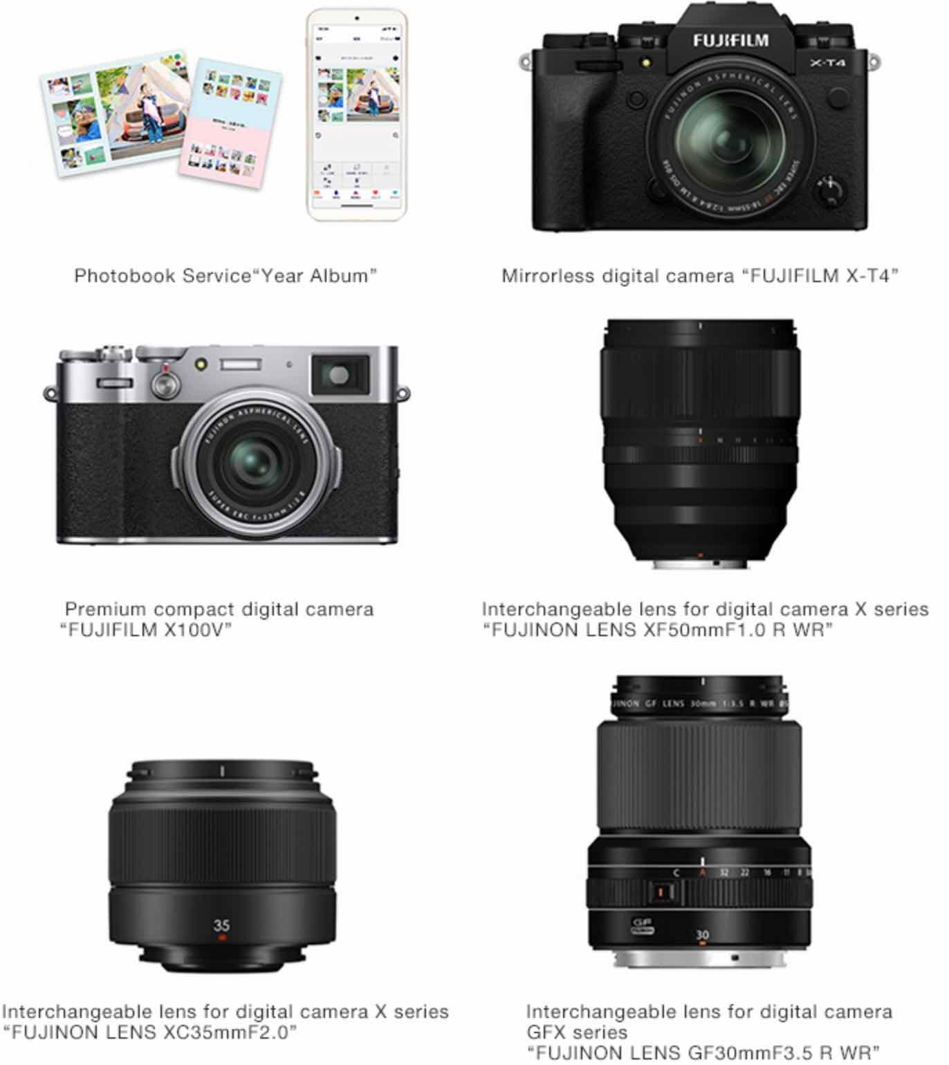 Fujifilm wins Good Design Award with 27 Products - Fuji Rumors