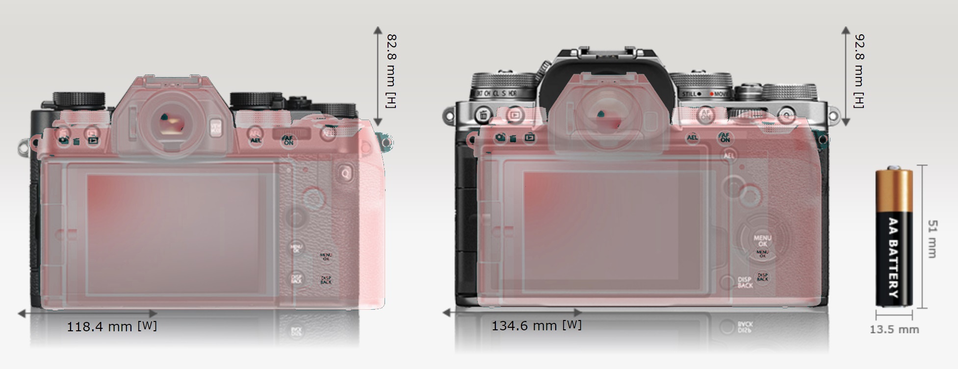 Ultimate Size Comparisons: Fujifilm X-S10 v X-T4 vs X-T30 vs X-H1 - Fuji Rumors