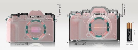 Ultimate Size Comparisons: Fujifilm X-S10 v X-T4 vs X-T30 vs X-H1 - Fuji Rumors