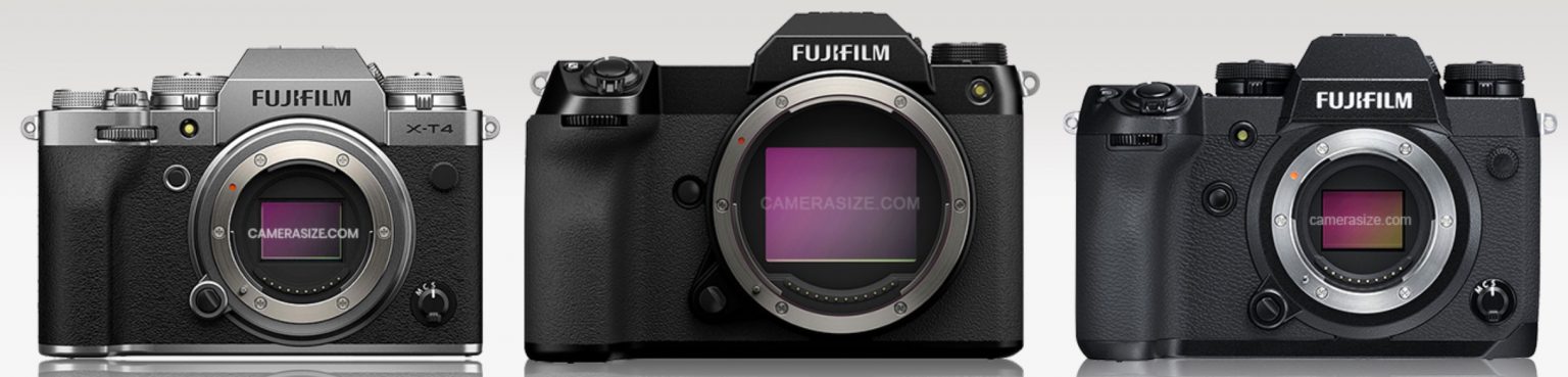 Fujifilm GFX100S vs Full Frame Size Comparison (Sony A7RIV, Canon R5 ...