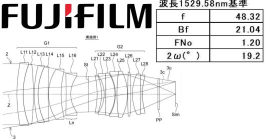 Fujifilm Patent: 48mm F1.2 Lens for Mirrorless Camera with 1 inch-type ...