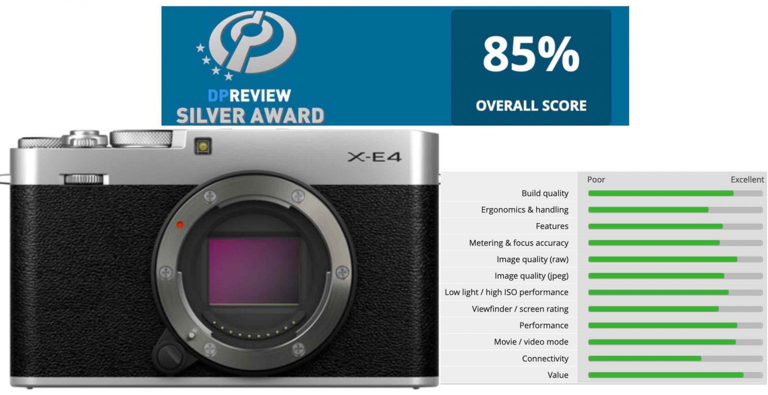DPR Fujifilm X-E4 Review - Fuji Rumors DPR Fujifilm X-E4 Review - Fuji Rumors