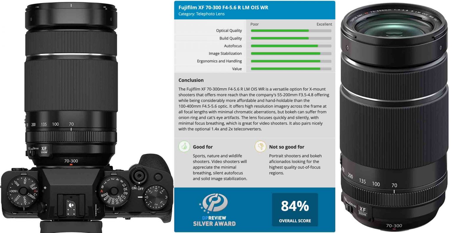 DPReview Fujinon XF70-300mmF4-5.6 Field Review and Silver Award - Fuji ...