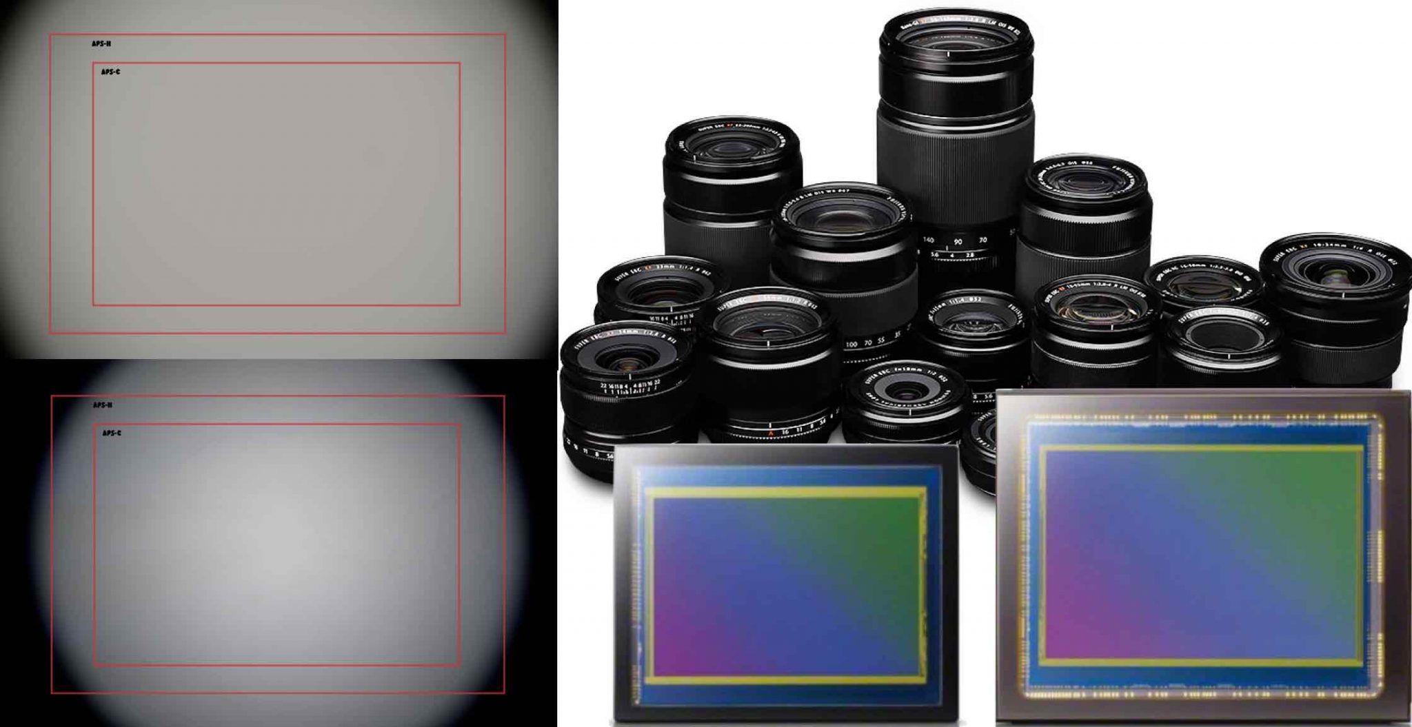 TESTED: Can Fujifilm X Lenses Cover a Bigger Sensor? - Fuji Rumors