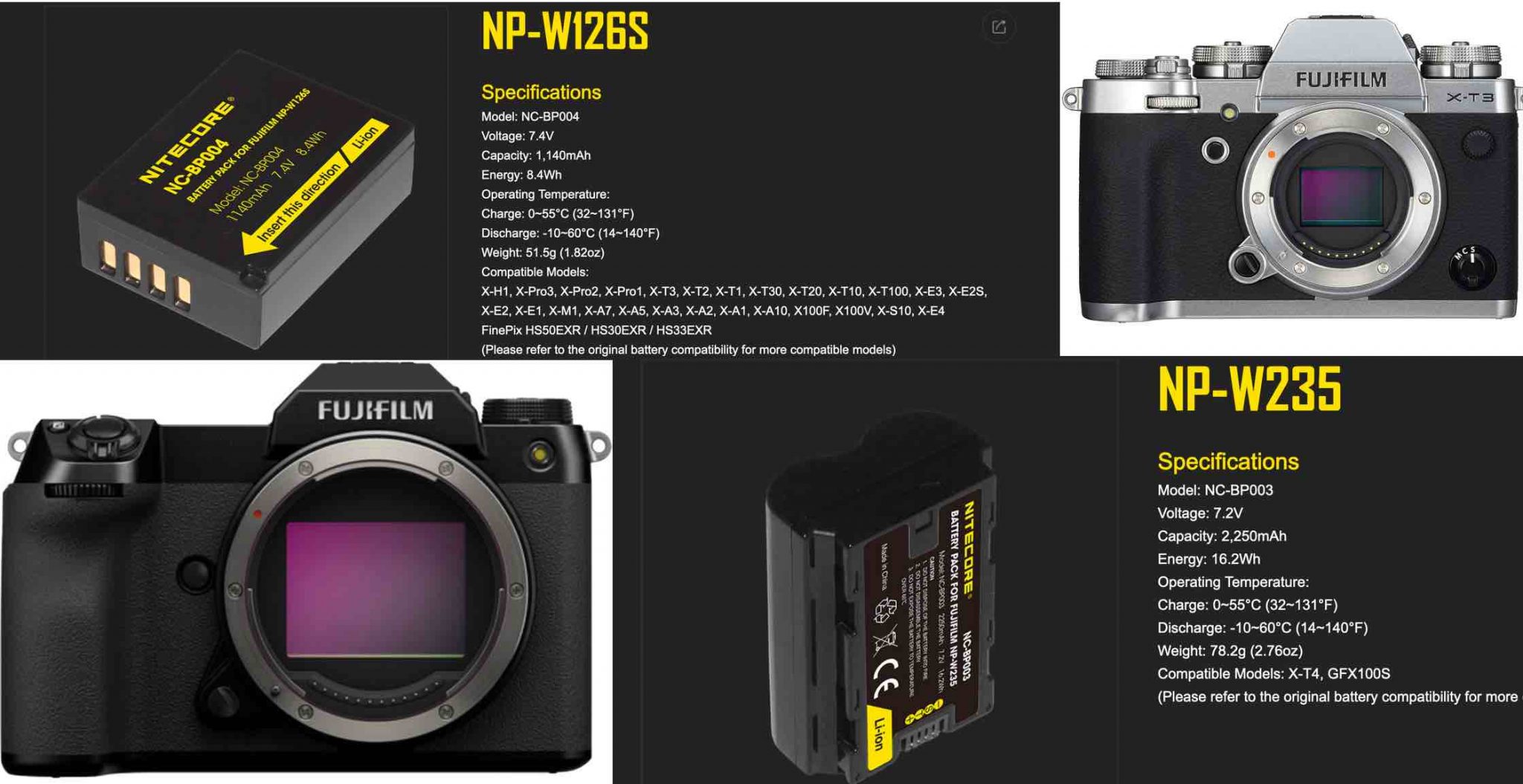 Nitecore NP-W235 and NP-W126S Batteries Announced - Fuji Rumors