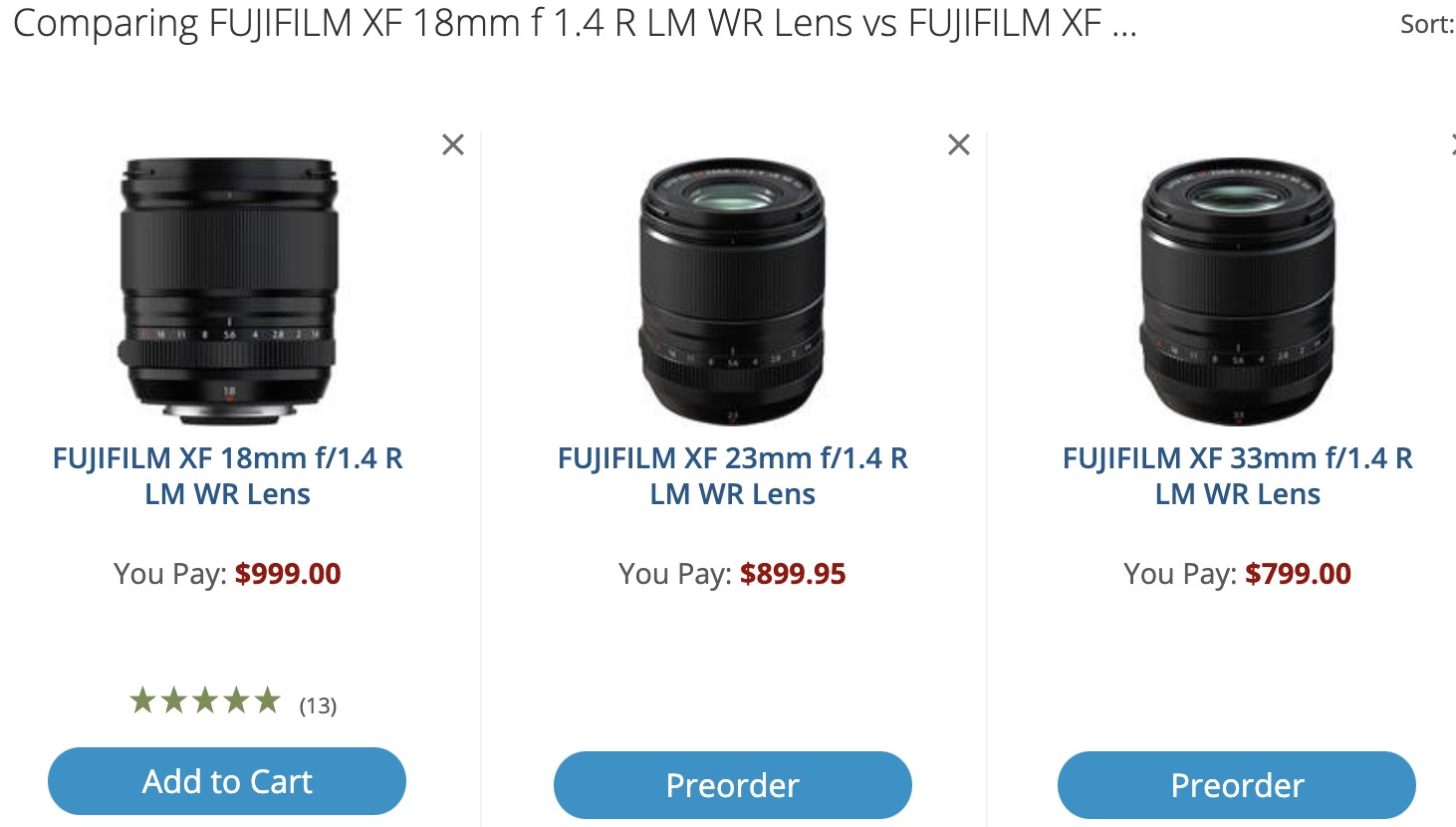 Fujifilm X Lab "Secret" Development Story of Fujinon f/1.4 lenses and ...