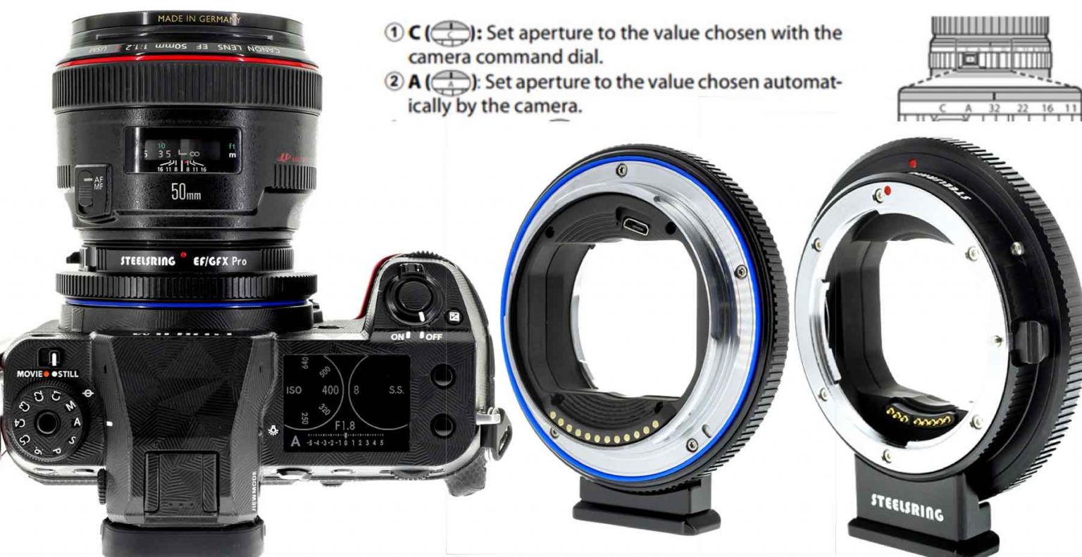 New Steelsring EF/GFX PRO Edition Launched - Fuji Rumors