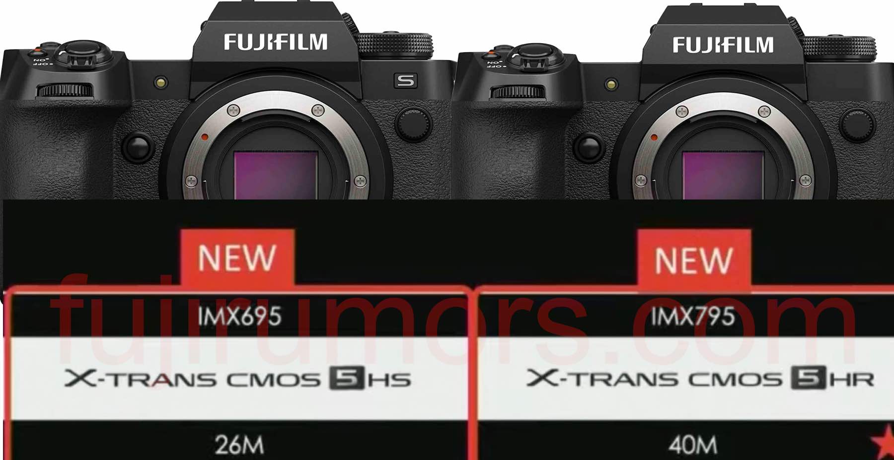 Fujifilm X-H2S and X-H2 Sensor Names Leaked (IMX695 and IMX795) - Fuji ...