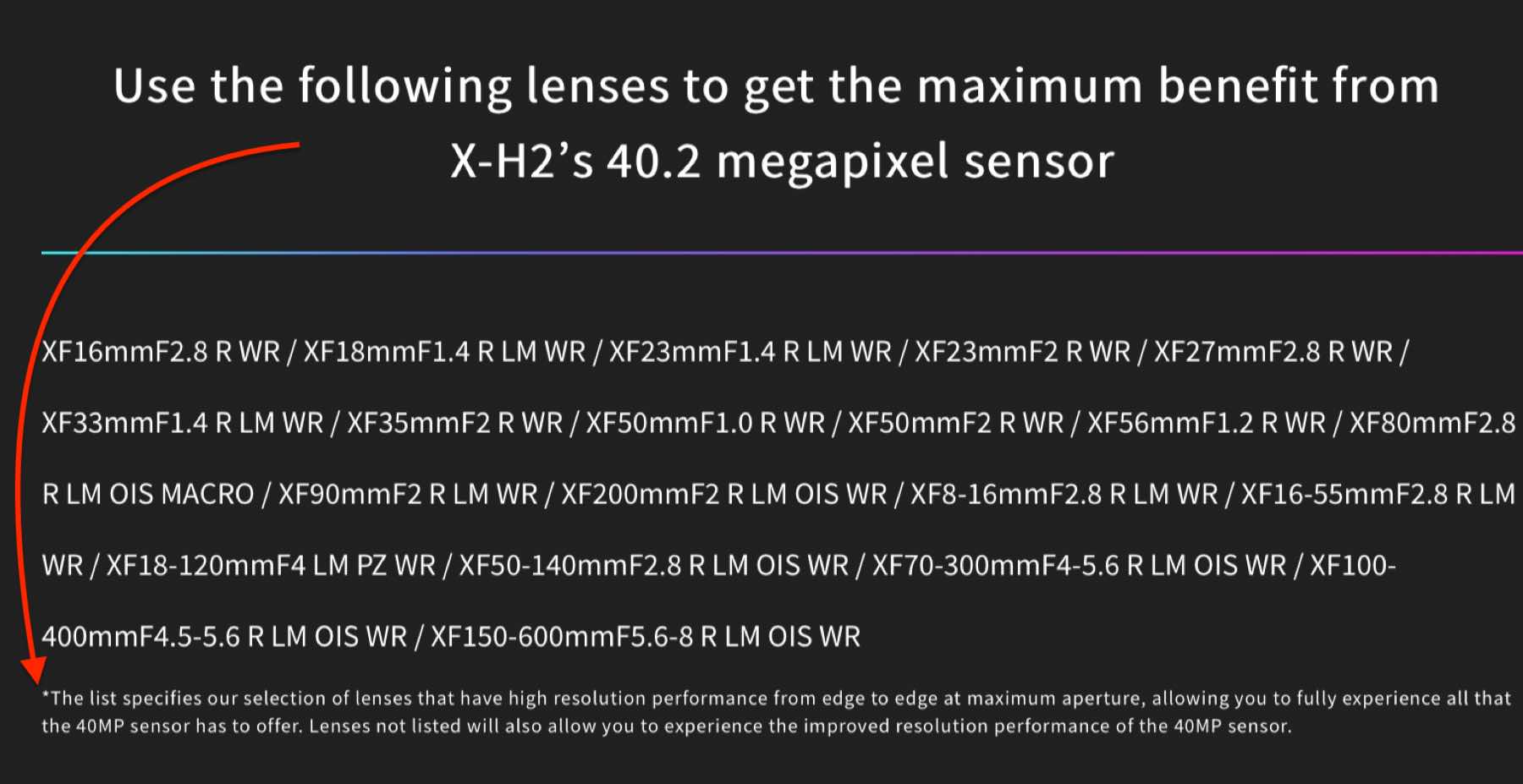 Important Note Added by Fujifilm Regarding XF Lenses Supporting 40MP ...