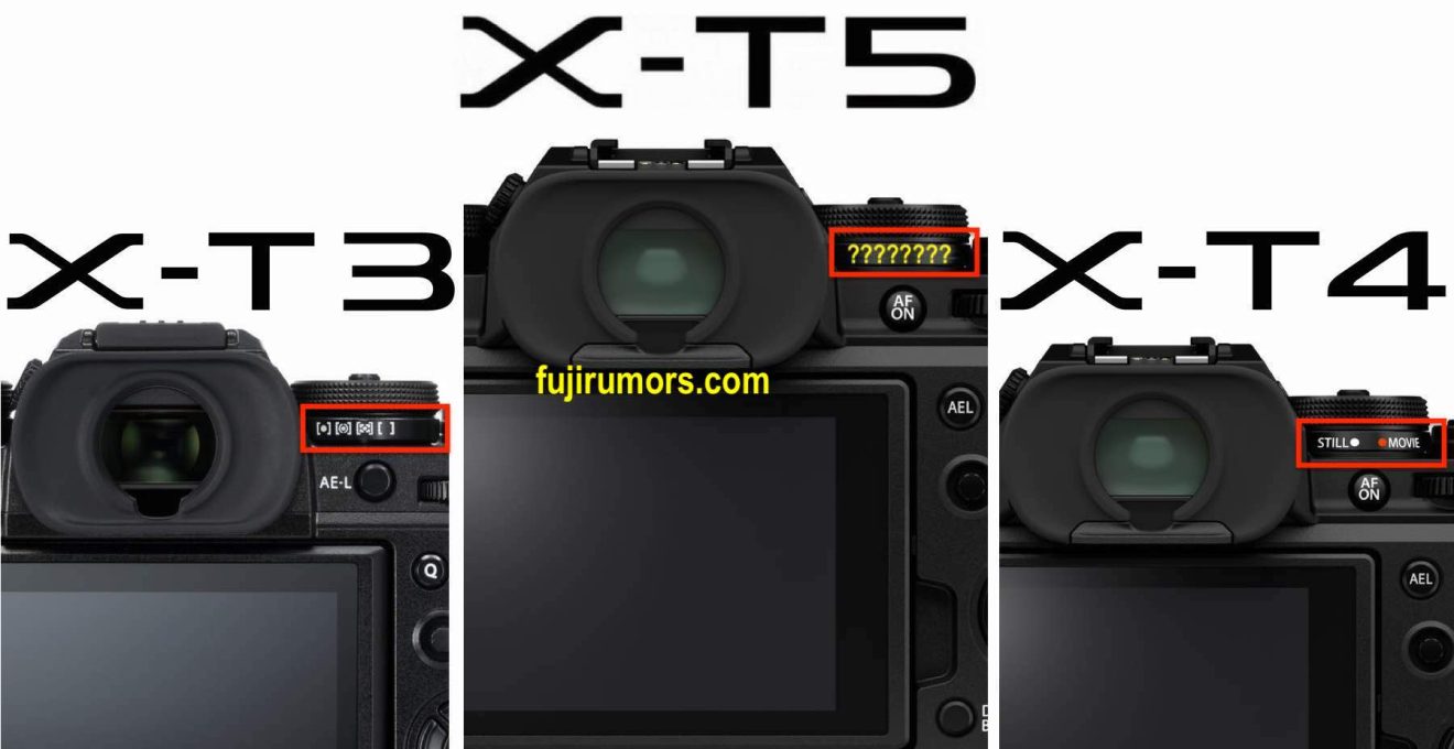 RUMOR: Fujifilm X-T5 Sub-Dial - Movie/Stills or Metering Mode Switch? The Answer Now on ...
