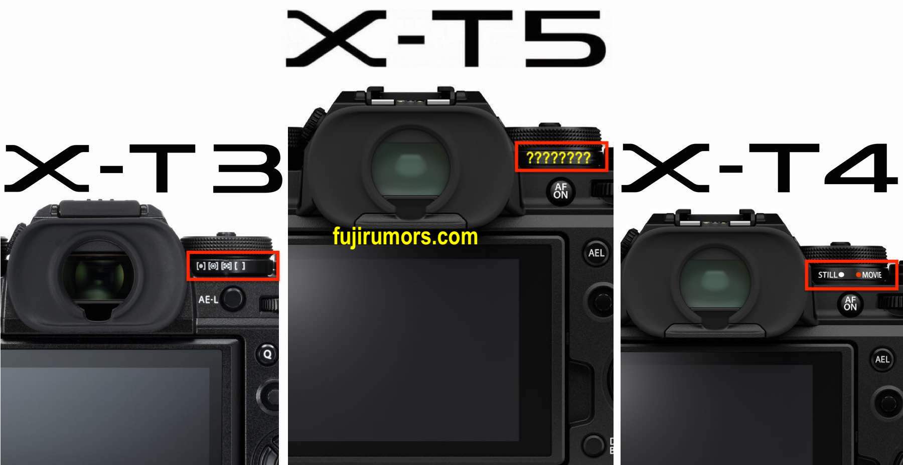 RUMOR: Fujifilm X-T5 Sub-Dial - Movie/Stills or Metering Mode Switch? The Answer Now on ...