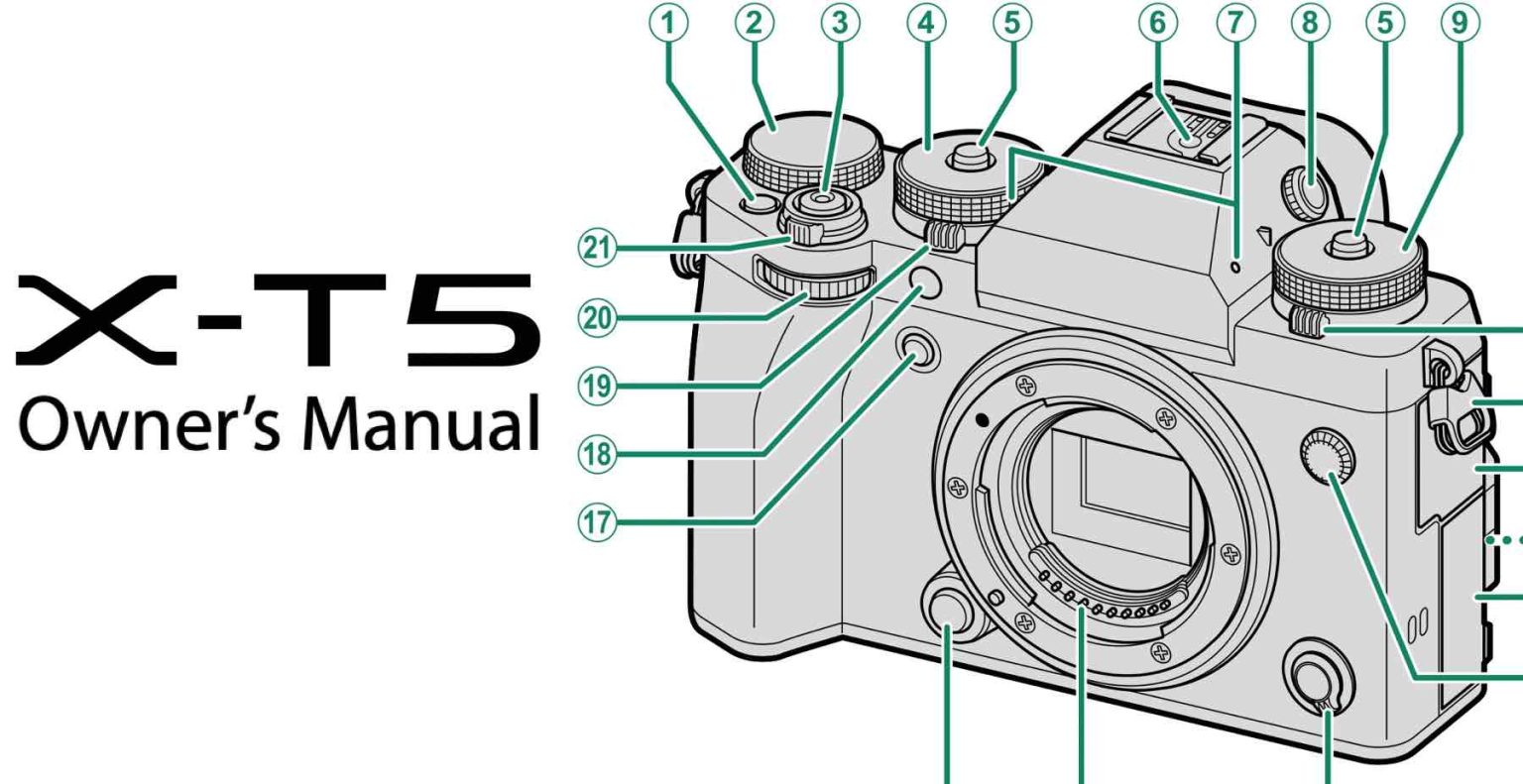 Unbranded GZJDJZ-8m8 Extendable Manual & Tree Pruner (7.3ft To 27ft ...
