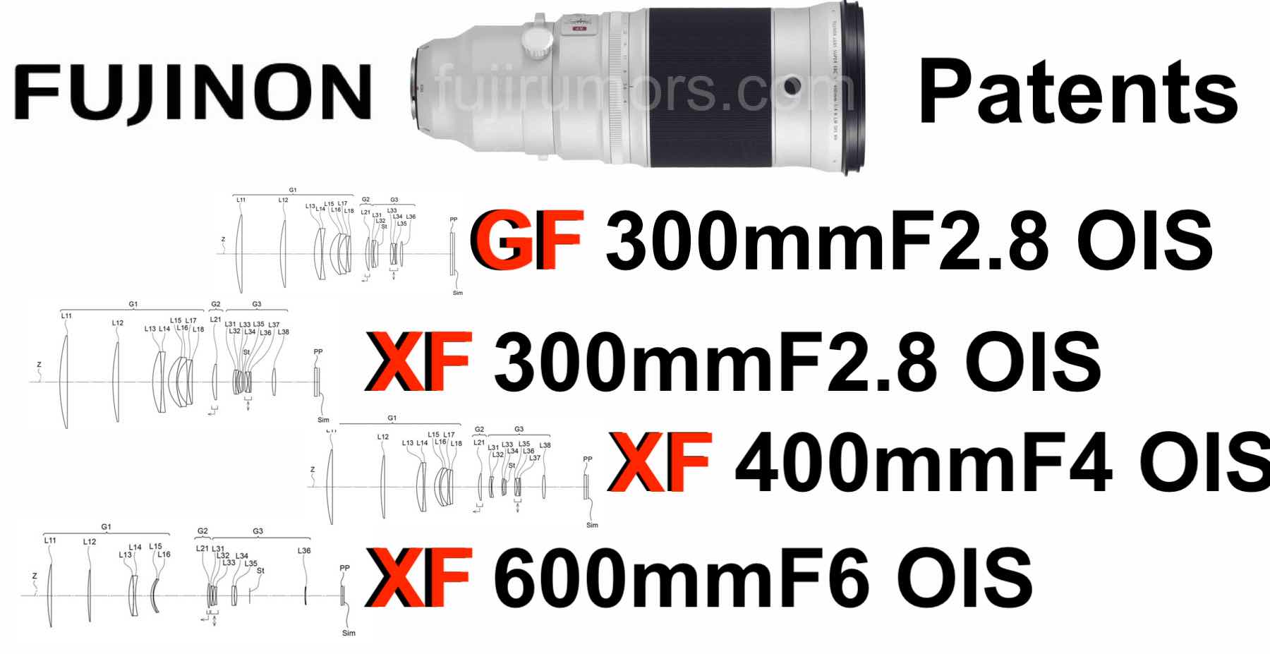 Fujifilm Patents Fujinon XF 300mmF2.8 OIS, XF 400mmF4 OIS, XF 600mmF6 ...
