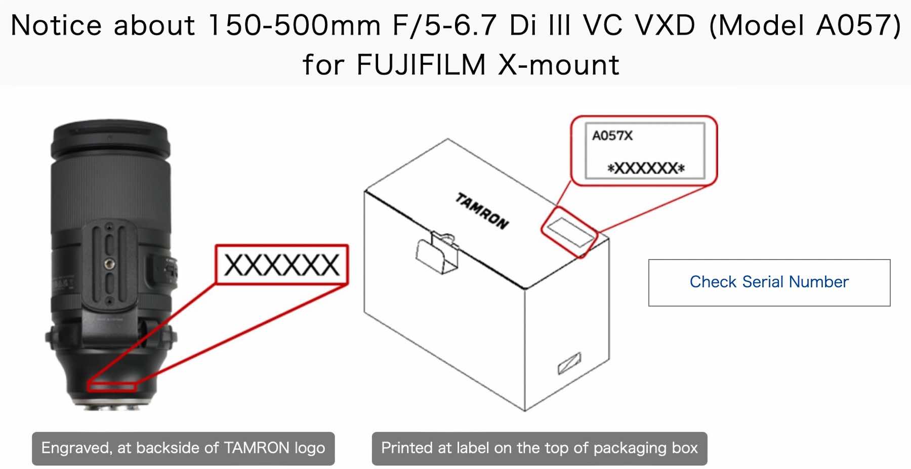 Notice about Tamron 150-500mm F/5-6.7 Di III VC VXD Issue - Check if ...