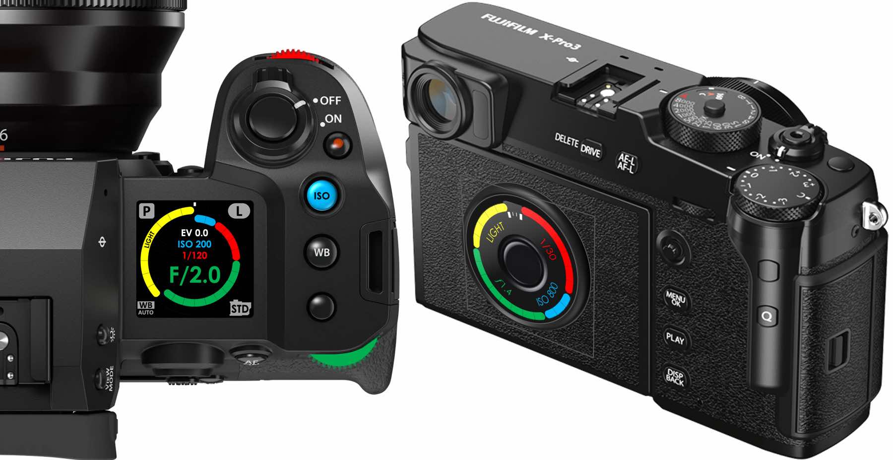 Expodo: Meet the Exposure Donut and How it Could Work on Fujifilm ...