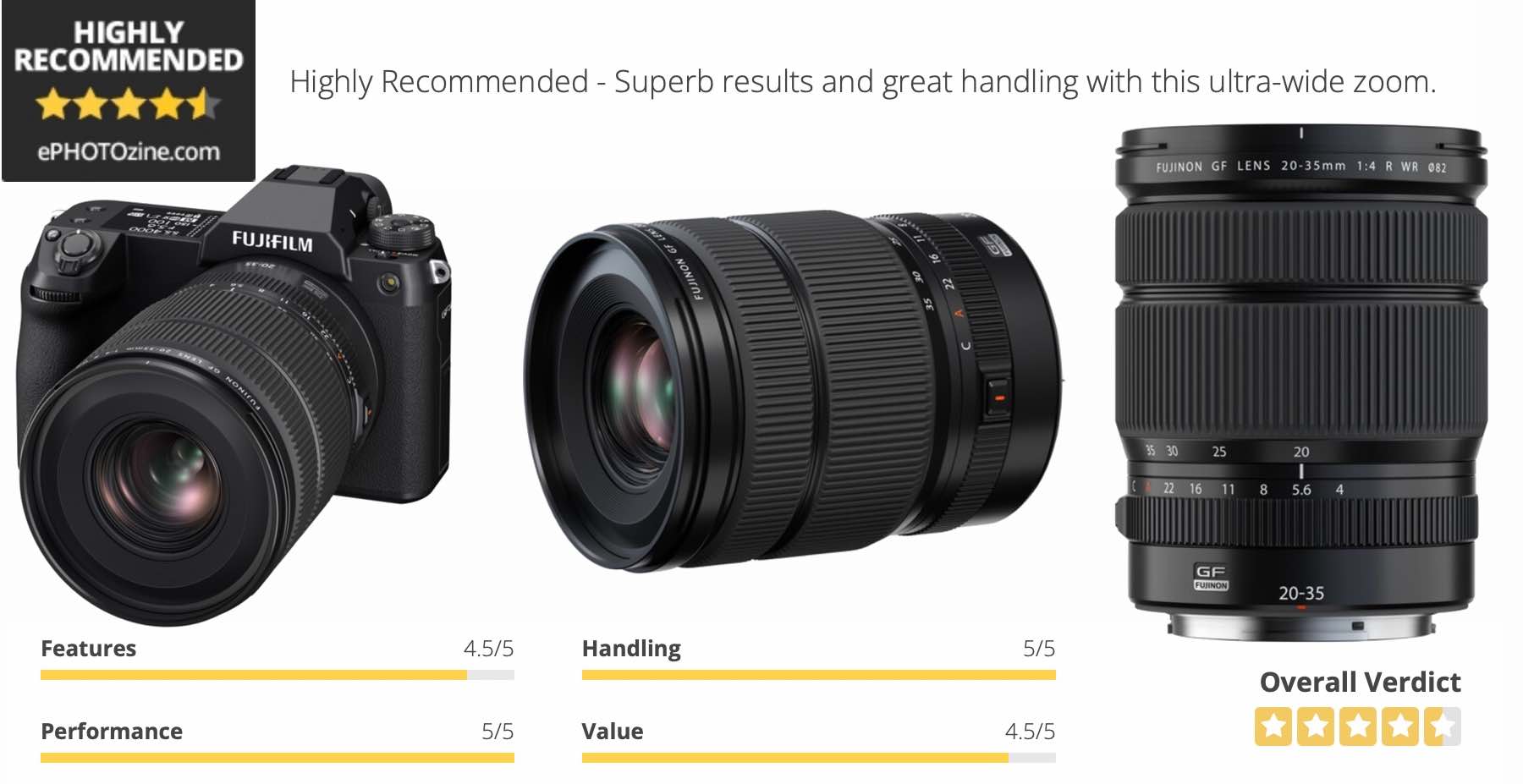 A Massive Fujifilm GFX Review Roundup to Celebrate Massive GFX Deals ...