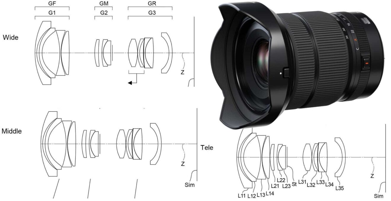 Fujinon GF17-30mmF4, GF17-35mmF4 and GF17-35mmF4-5.6 Patents Spotted ...