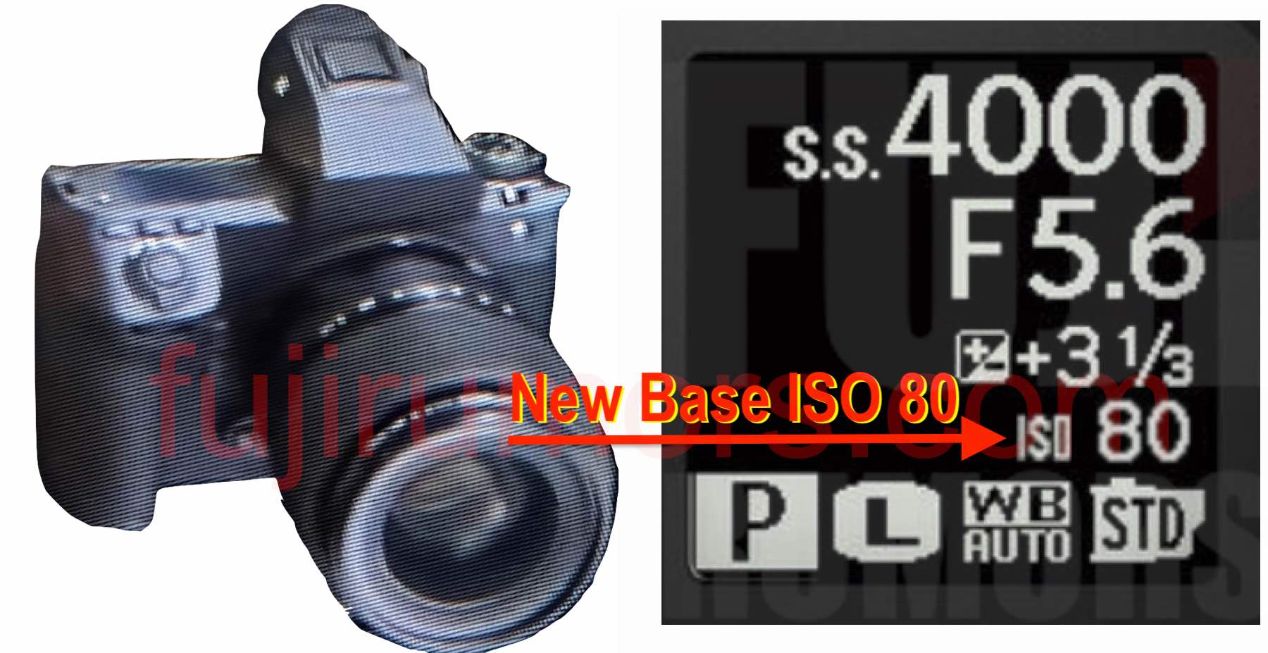 RUMOR: Fujifilm GFX100 II Coming with Base ISO 80 - Fuji Rumors