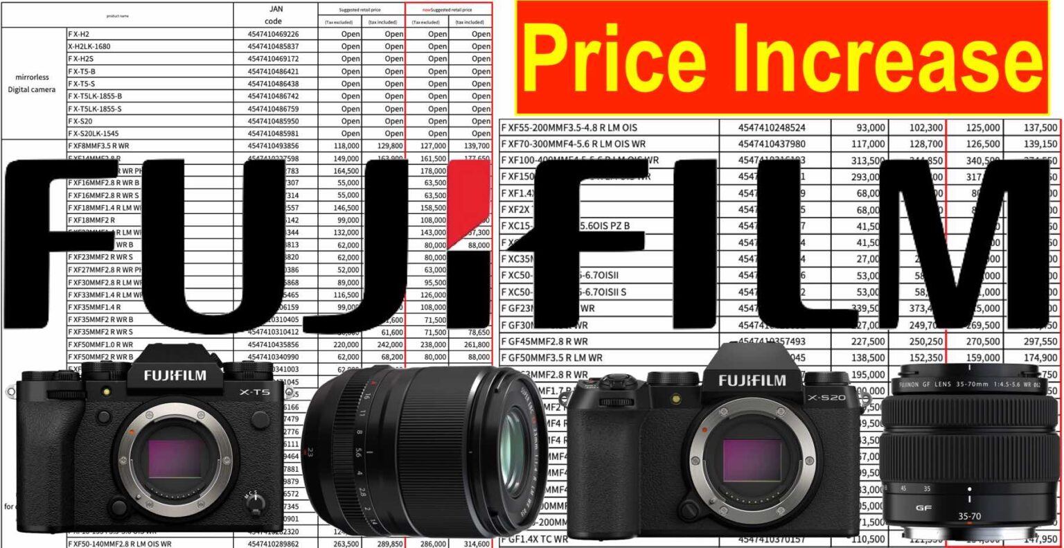 Price Increase on Fujifilm X/GFX Gear Starting November 10 in Japan ...
