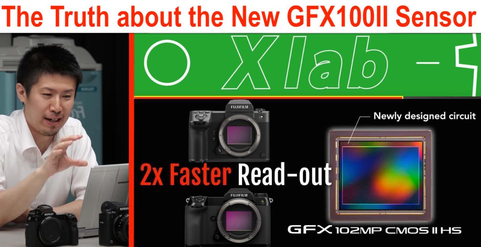 Fujifilm GFX100 II Engineers and The Truth About the "New" Sensor and ...