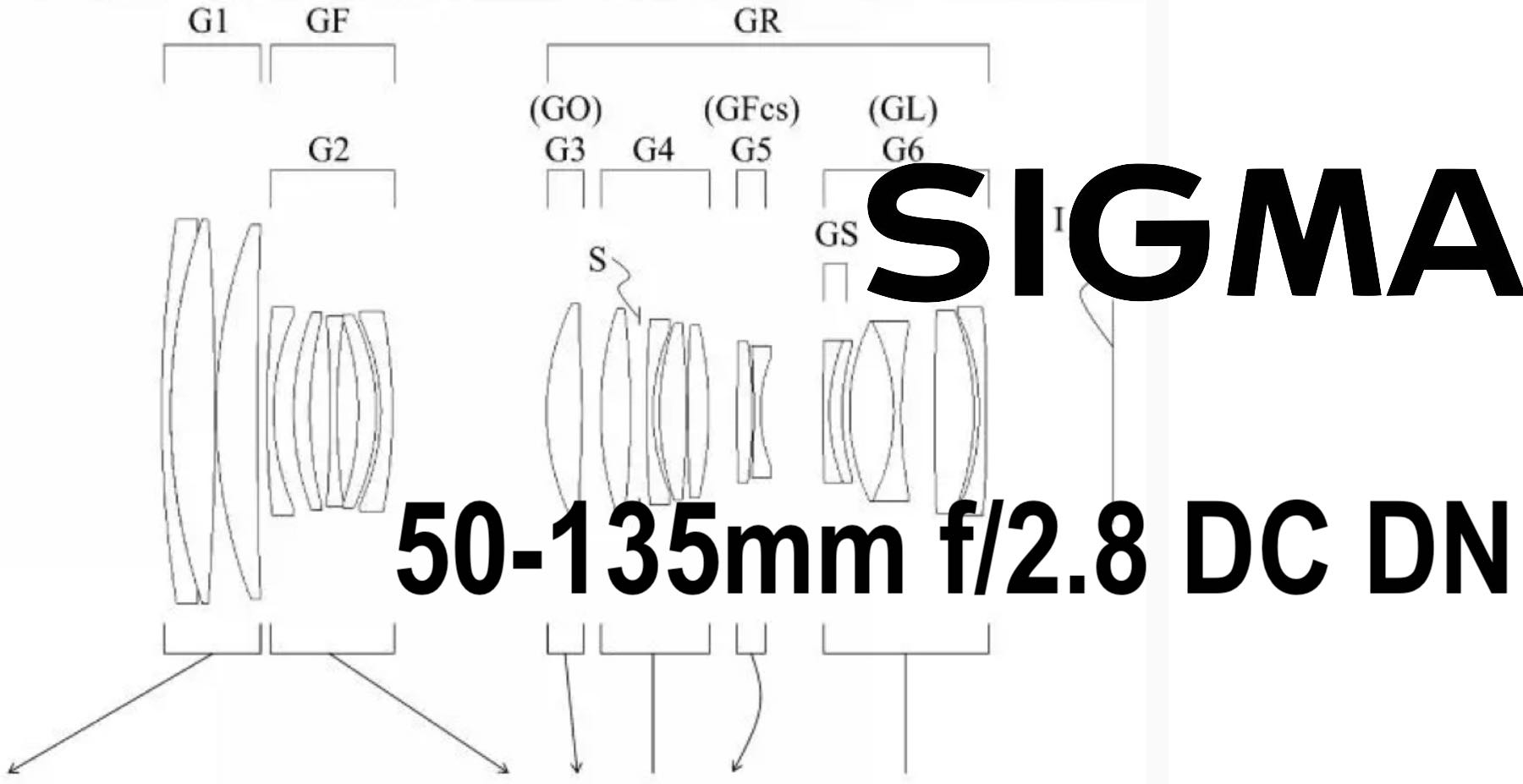 Sigma 50-135mm f/2.8 DC DN APS-C Lens Patent Found - Fuji Rumors