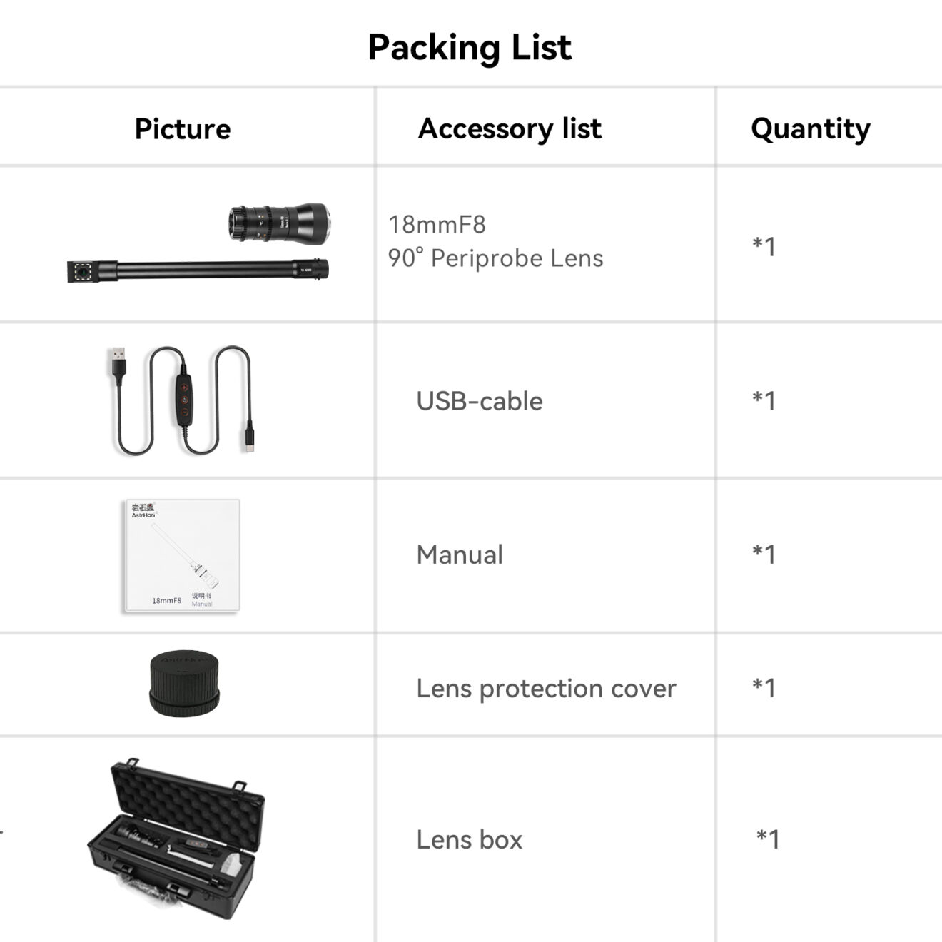 Fuji Rumors - Page 5 of 1924 - Fuji digital camera news