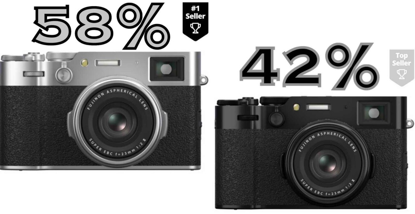 Fujifilm X100VI Silver beats Black (on FujiRumors) - Fuji Rumors
