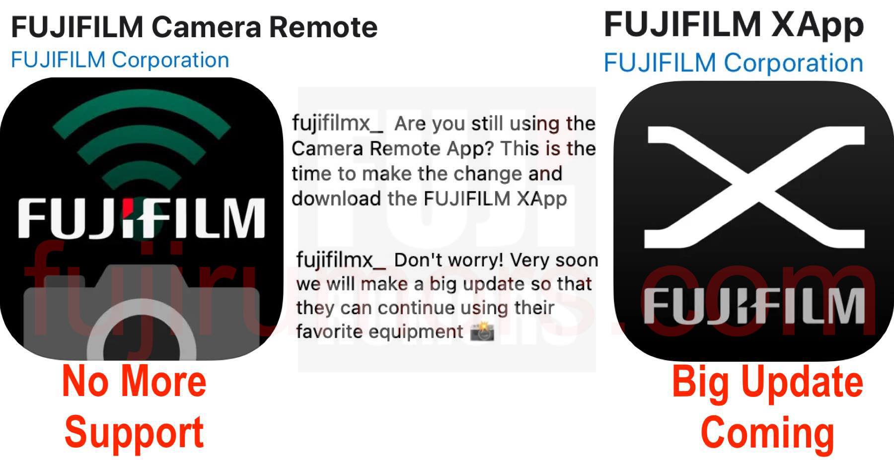 Fujifilm Says Major X App Update is Coming, Includes Compatibility for ...