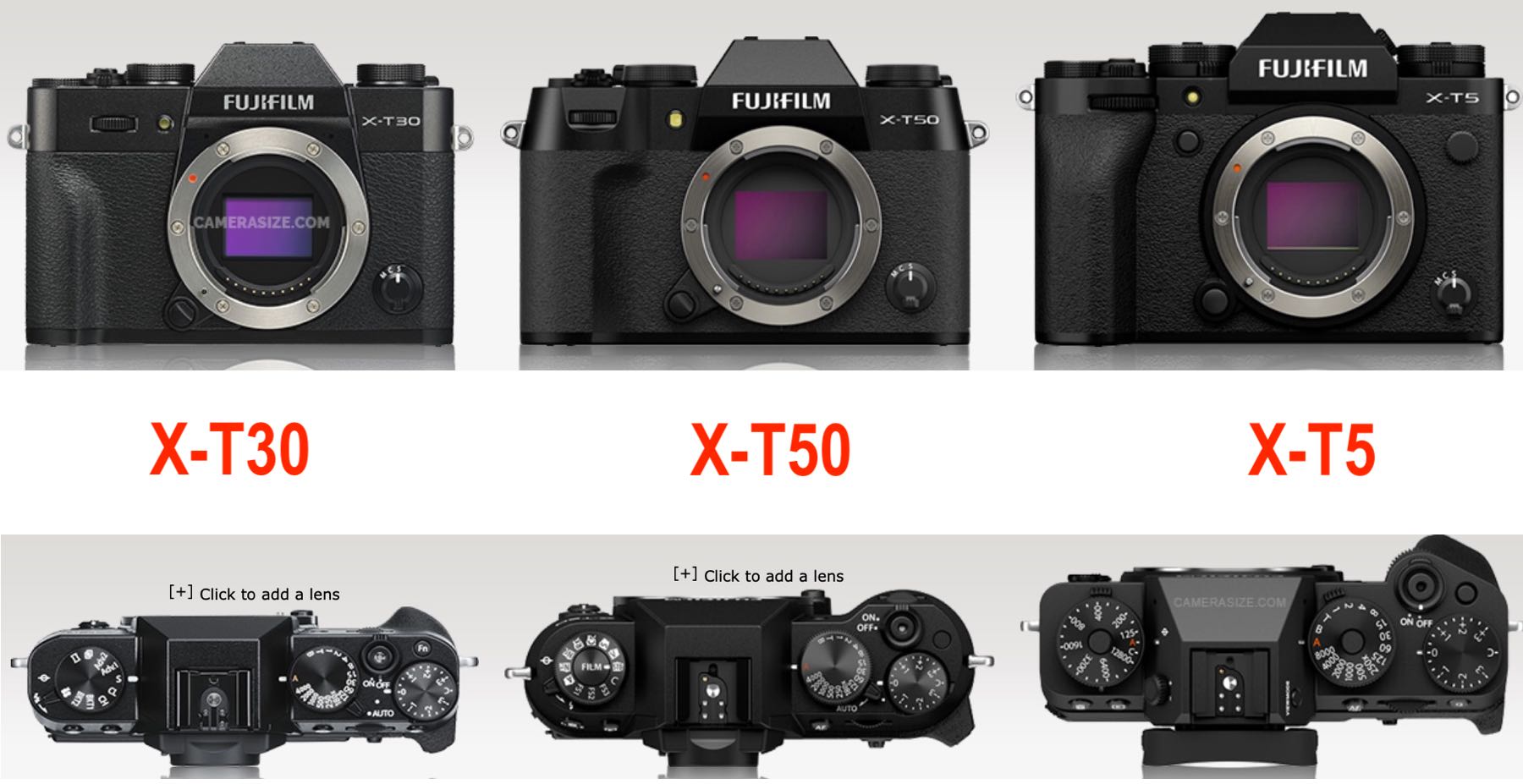 Size Comparison: Fujifilm X-T50 vs X-T5, XF16-50 vs XF18-55, GFX100S vs GFX100SII - Fuji Rumors