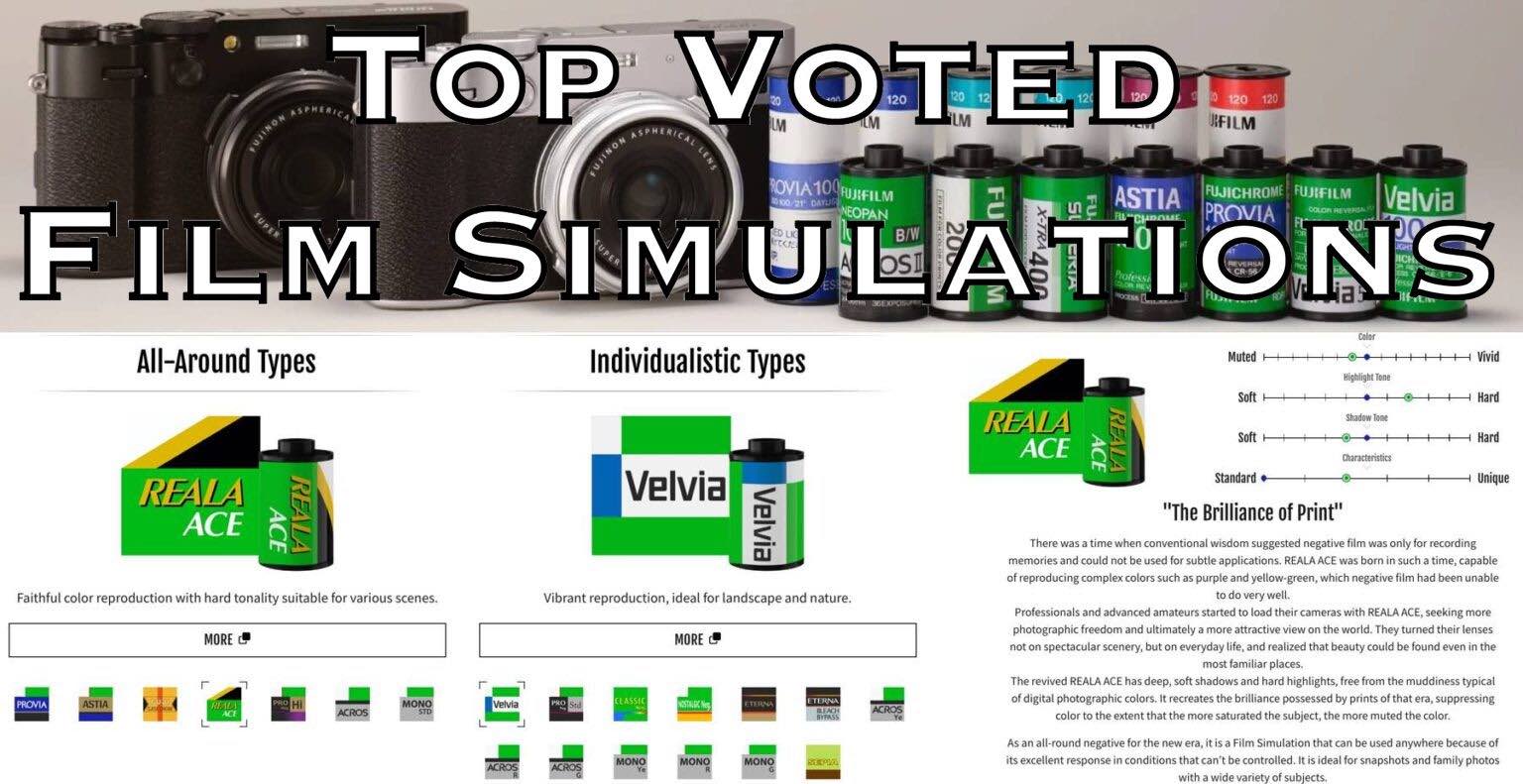The Best Film Simulations According to the FujiRumors Community (And I ...