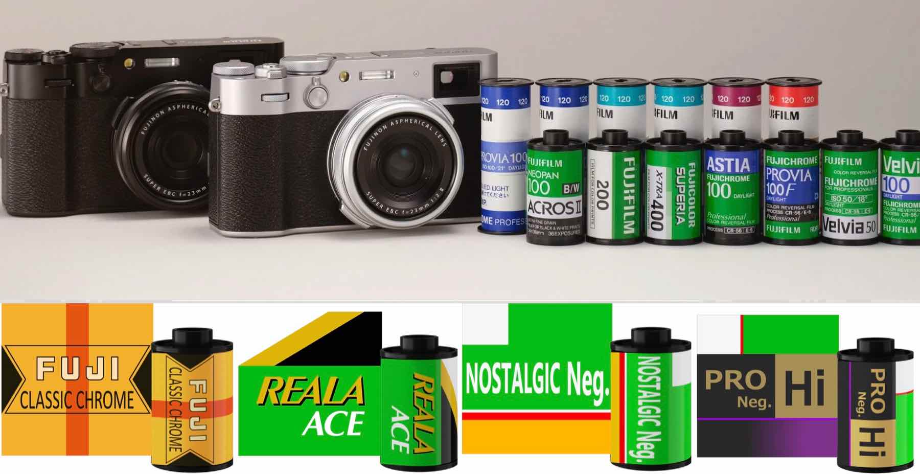 About the Retro Revolution and The Impact of Fujifilm Film Simulations on Today's Photography ...