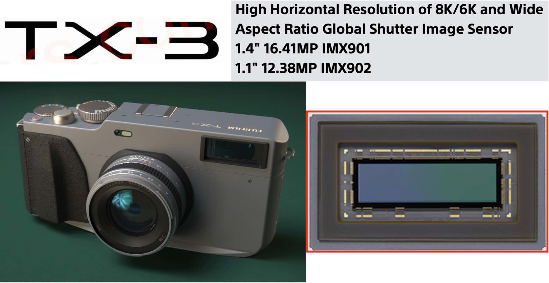 Could This be the Wide Aspect Sony Sensor of the Fujifilm TX-3 Panorama Camera? - Fuji Rumors