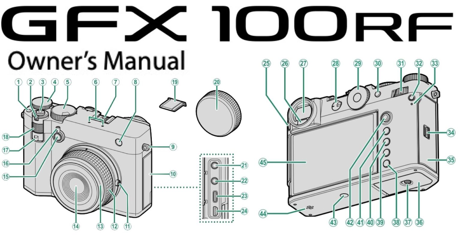 Fujifilm GFX100RF Owners Manual Available - Fuji Rumors