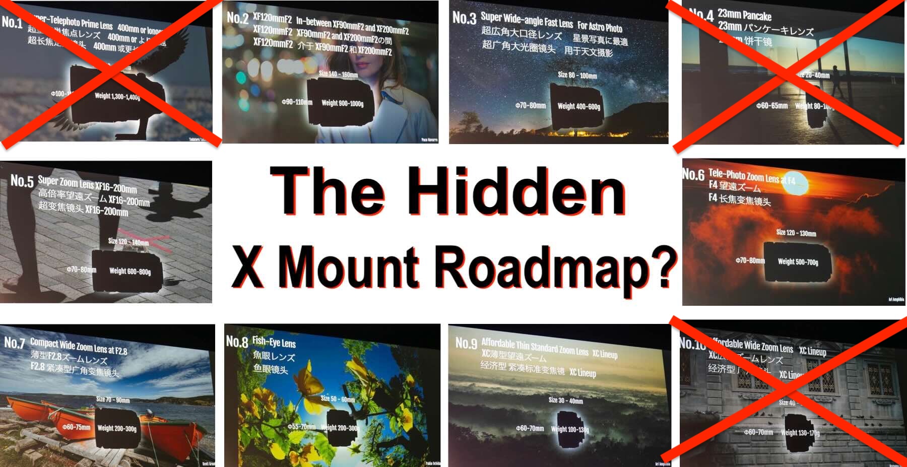 Fujifilm’s Secret Lens Roadmap EXPOSED — Are These Really the Next 7 X ...